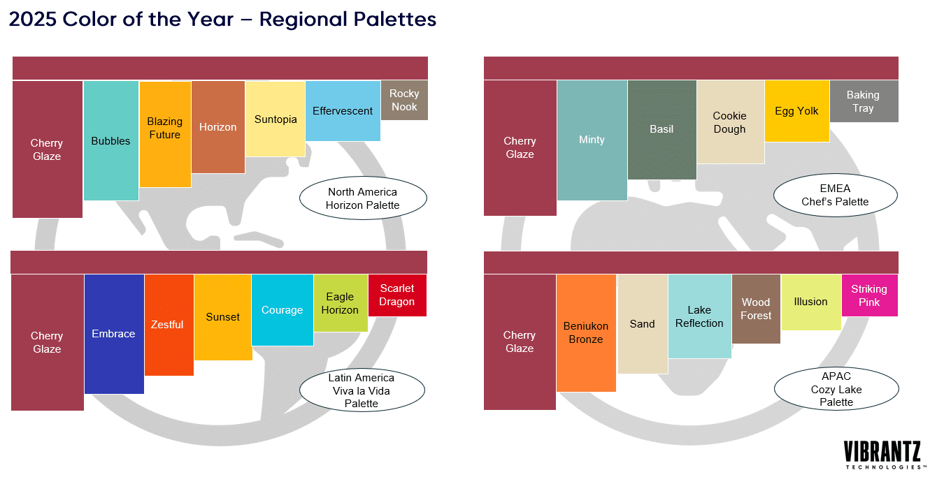 Redefining boldness with 2025 Color of the Year "Cherry Glaze ...